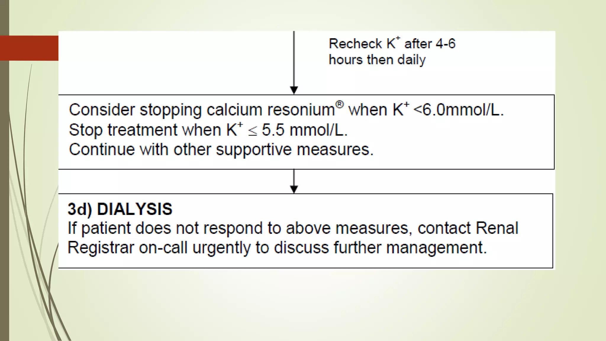 Potassium imbalance and management | PPTX