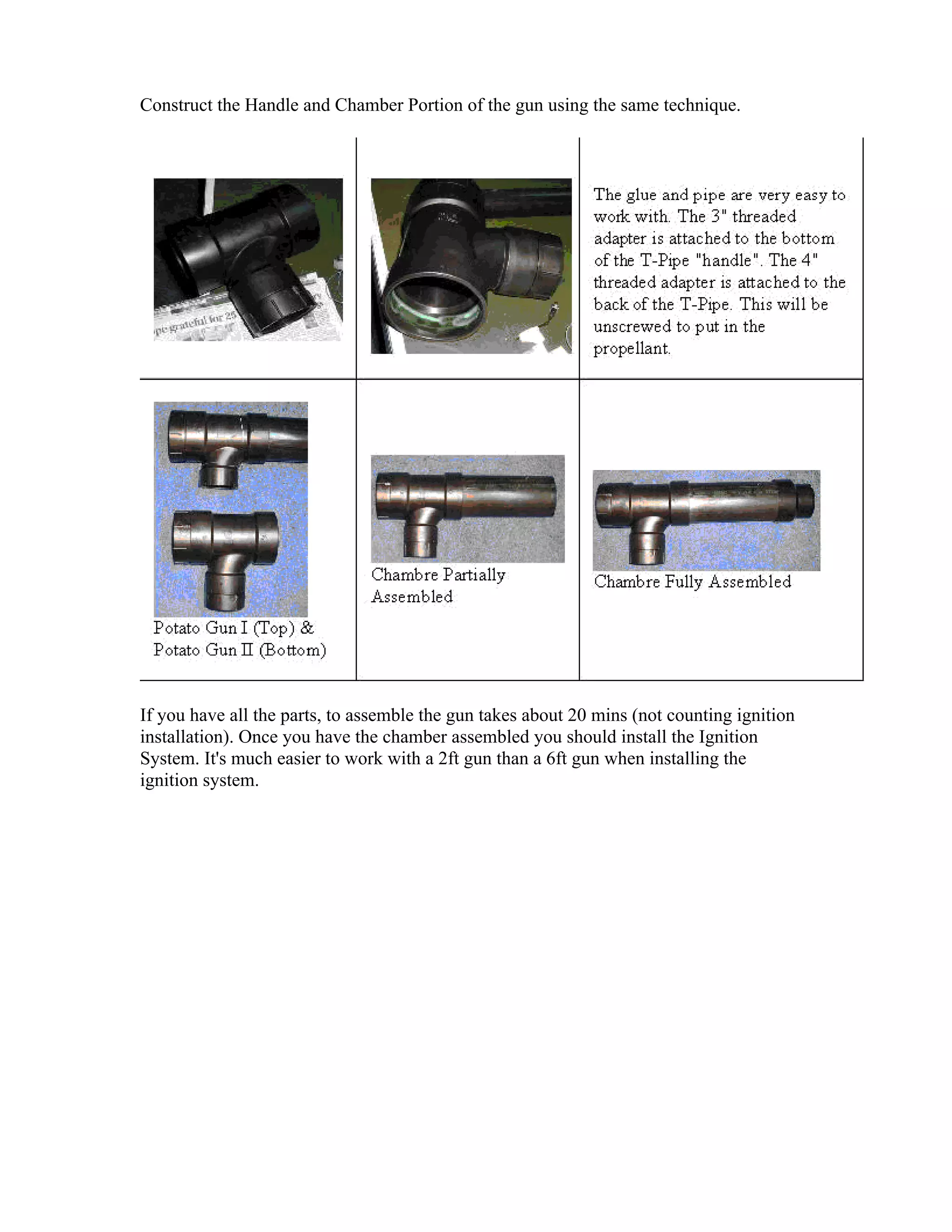 Potato guns | PDF