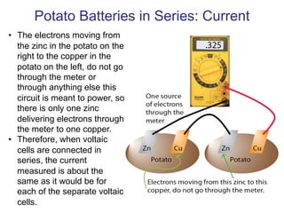 Potato_Battery.pdf