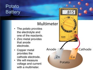 Potato_Battery.pdf