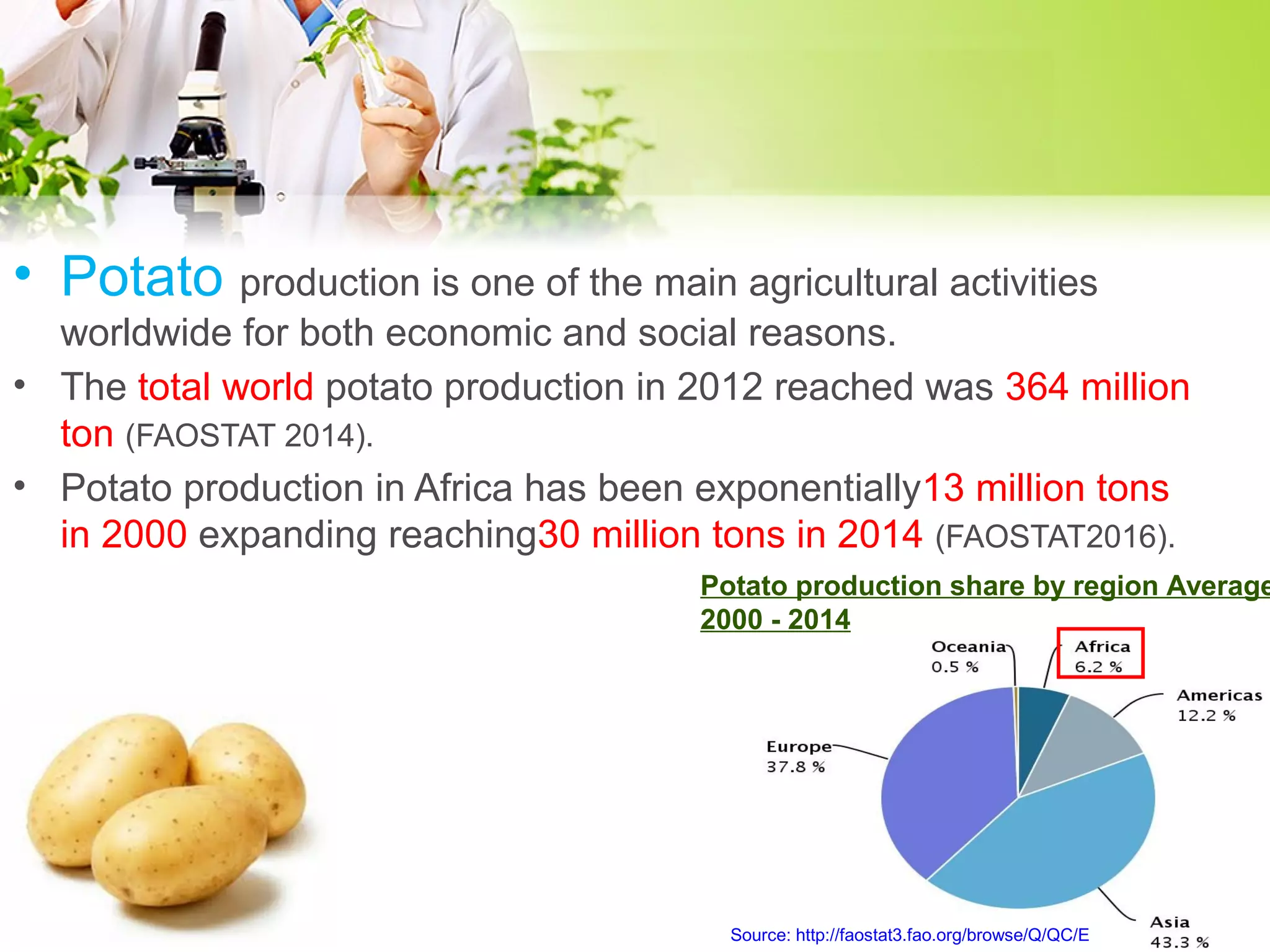 Potato & climate change | PPT