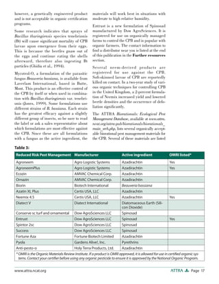 Potatoes: Organic Production and Marketing | PDF | Agriculture | Industries
