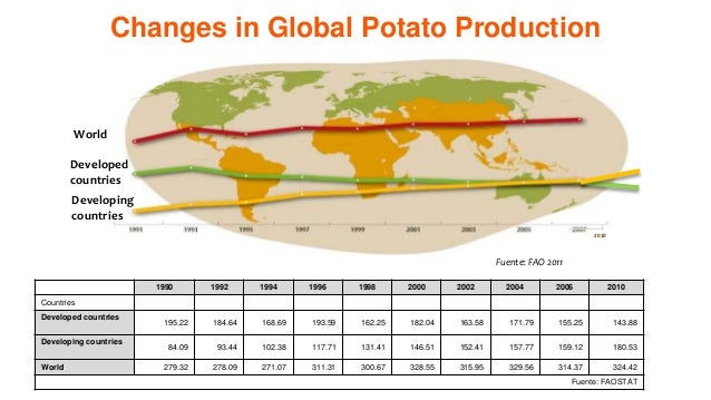 Production Map Of Potatoes United States Crop Production Maps