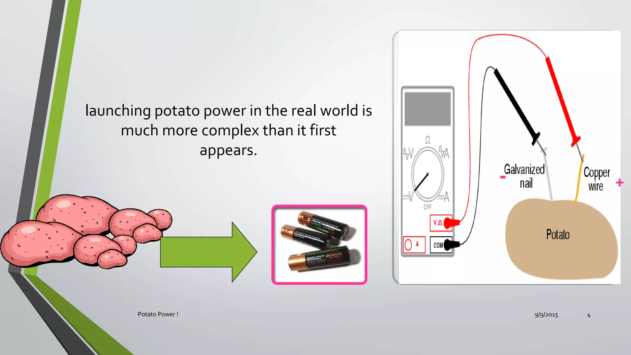 Potato Power | PPTX