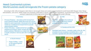 Potato product innovations | PDF