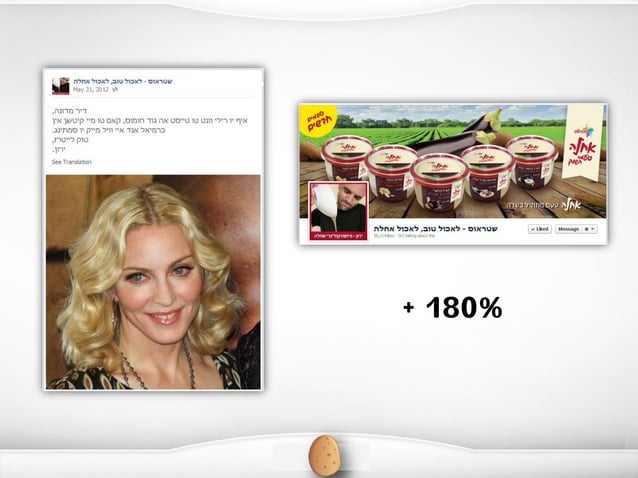 Hot Potato strategy | PDF