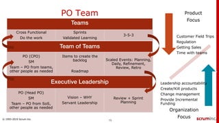 PO Teams #GOTOCPH | PPT