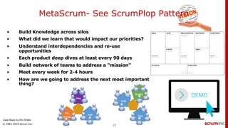 PO Teams #GOTOCPH | PPT