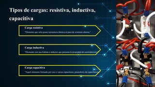 Potencia en CA. de circuitos y maquinas electricas | PDF