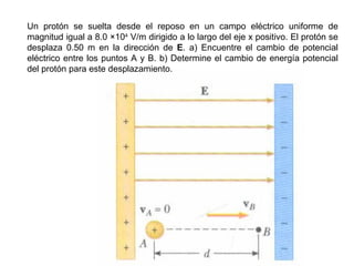 potencial electrico | PPT