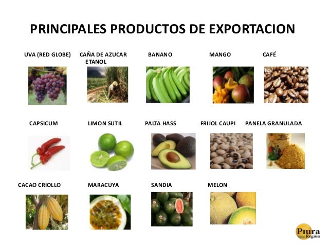 ¿Cuáles Son Los Principales Productos Que Produce Brasil? – RYWXSV