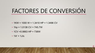 Potencia Mecánica ejemplos de ejercicios en la vida real y cotidiana.pptx
