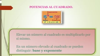 Potencias del cuadrado y del cubo | PPTX