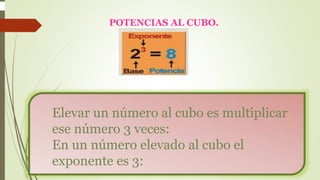 Potencias del cuadrado y del cubo | PPTX