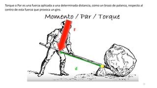Potencia, torque y par motor, practica | PDF