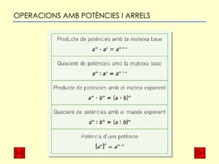 Sintesi Unitat:Potencies i arrels de nombres reals | PPS