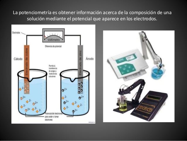 Potenciometria y conductimetría