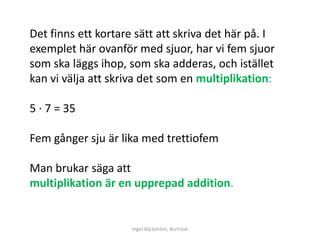 Potenser, start | PPT