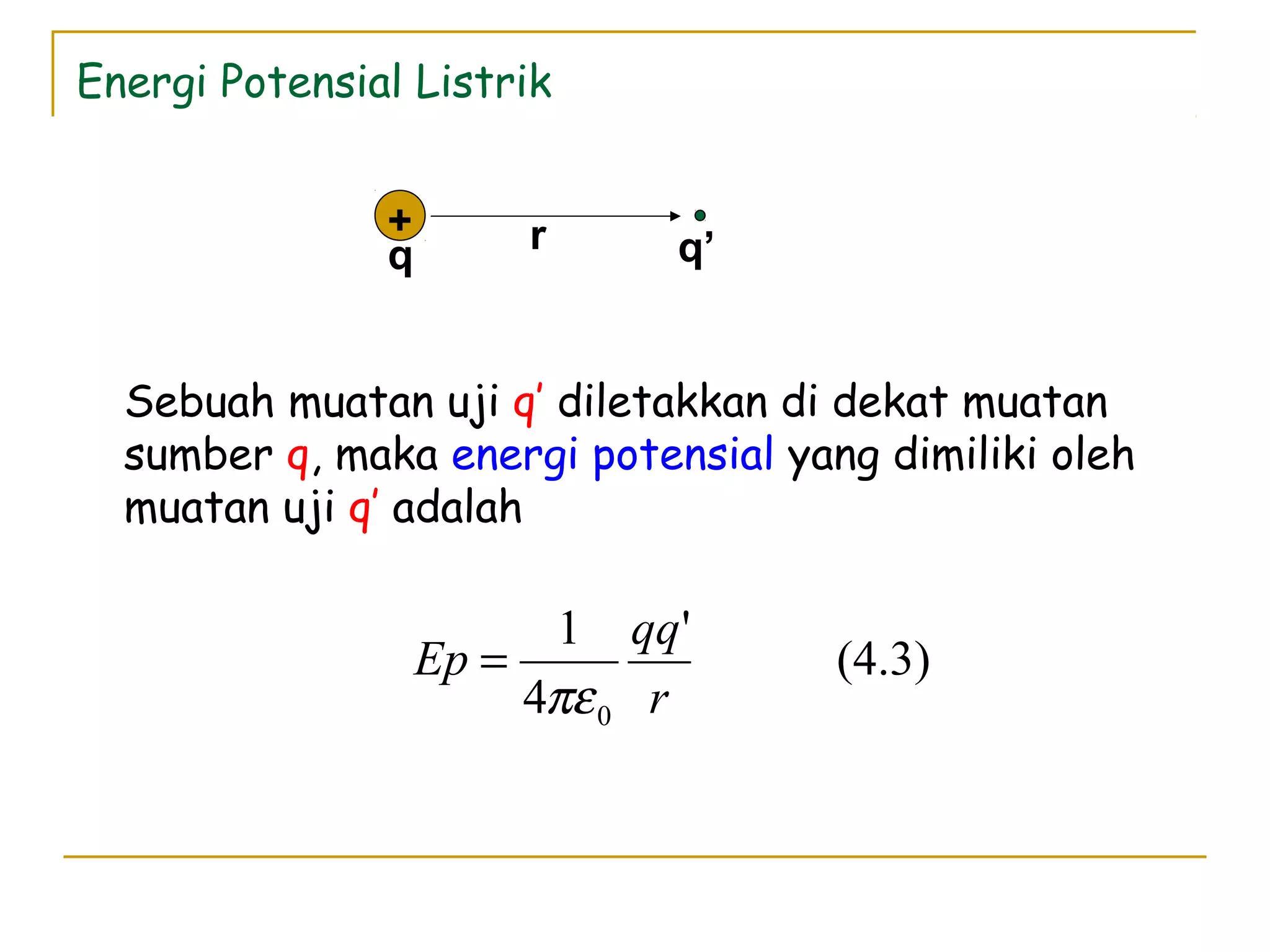 Potensial listrik | PPT
