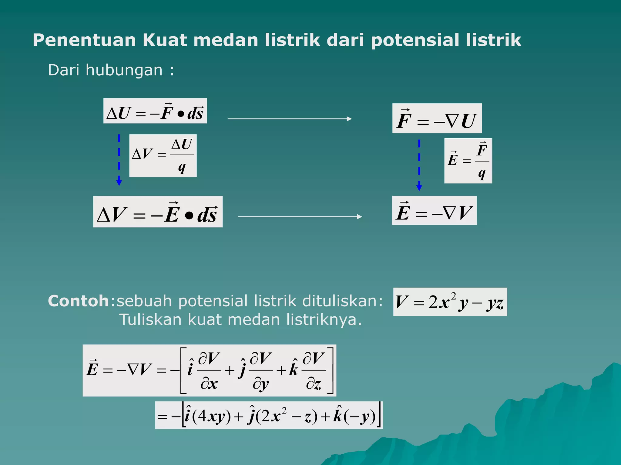 Potensial Listrik.pptx