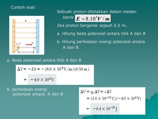 Potensial Listrik.pptx