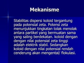Potensial zeta | PPT