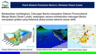 POTENSI ANCAMAN GEMPABUMI DI YOGYAKARTA2.pptx