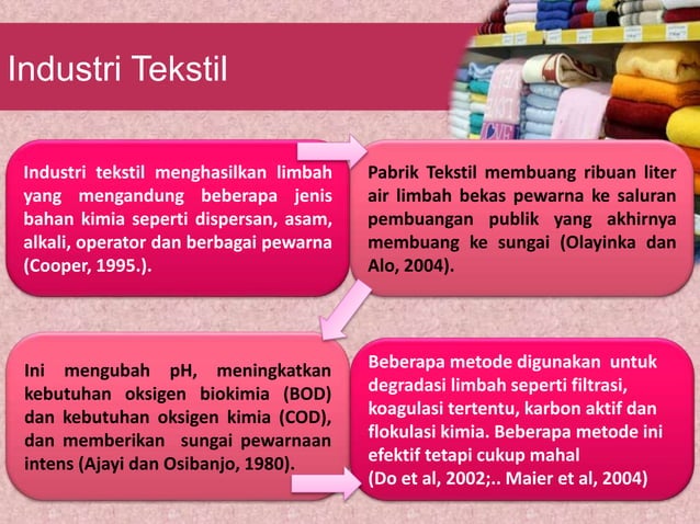 Potensi biodegradasi limbah cair tekstil | PPTX