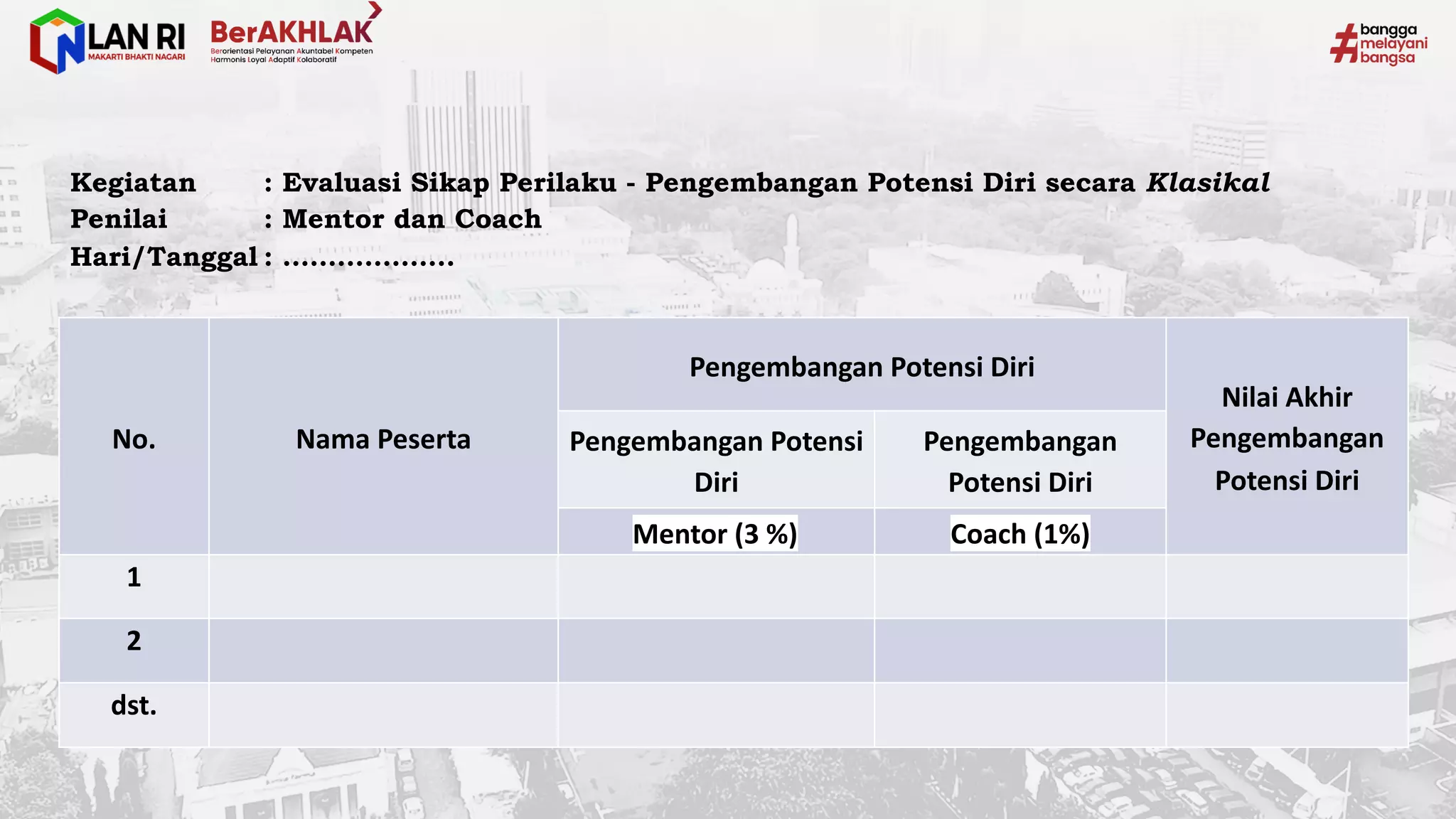 potensidiri-final_2.pdf