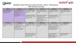 potensidiri-final_2.pdf