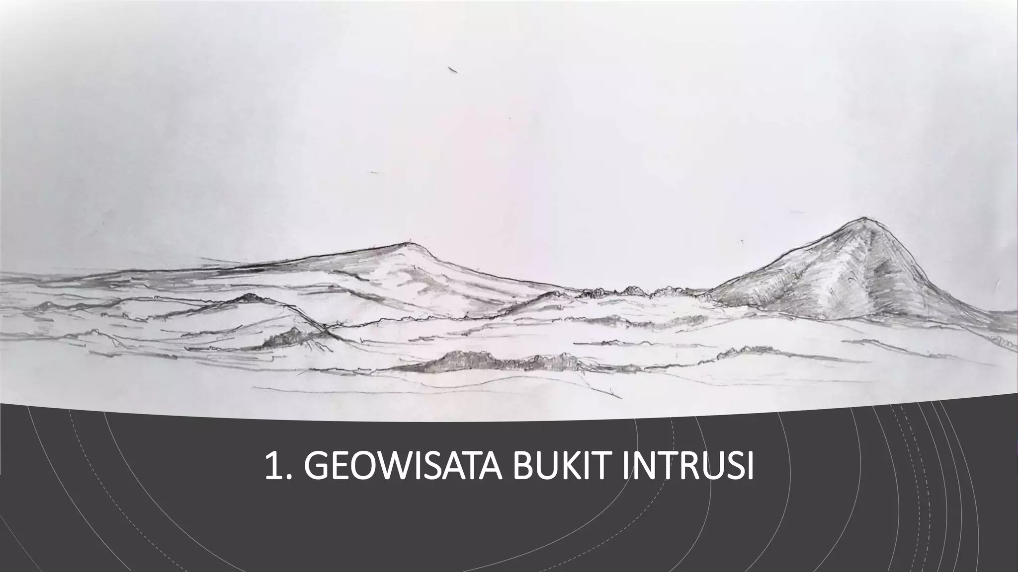 Potensi geowisata wilayah bogor | PPTX