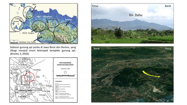 Potensi geowisata wilayah bogor | PPTX