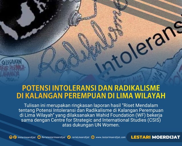 Potensi Intoleransi dan Radikalisme di Kalangan Perempuan di Lima Wilayah | PPT