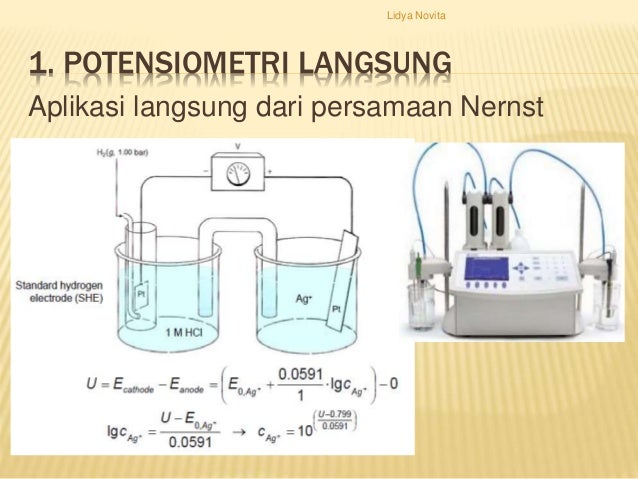 Potensiometri by lidya novita