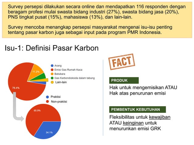 Potensi penerapan pasar karbon di Indonesia | PDF