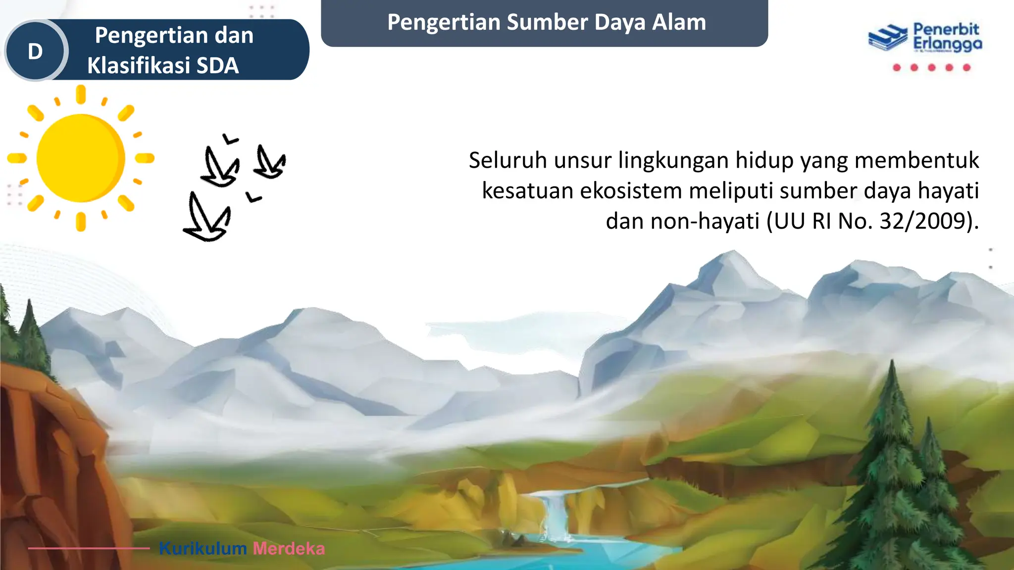 tema potensi Sumber daya Alam Indonesia | PPT