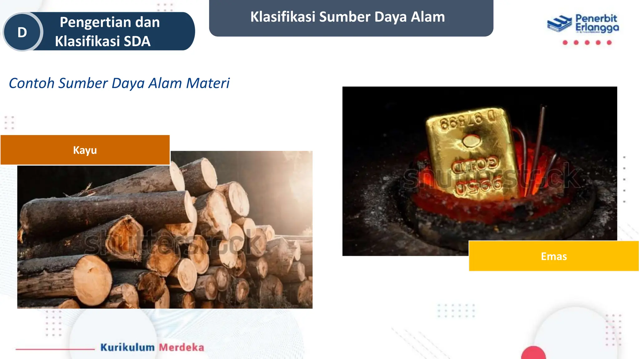 tema potensi Sumber daya Alam Indonesia | PPT