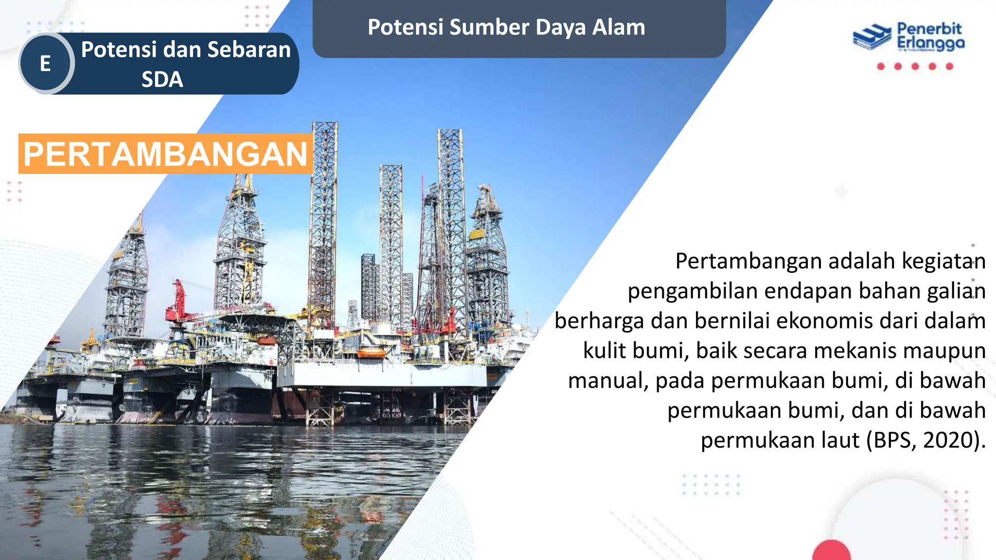 tema potensi Sumber daya Alam Indonesia | PPT