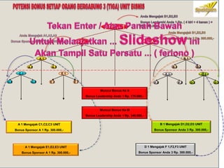 Contoh Perhitungan Bonus | PPSX