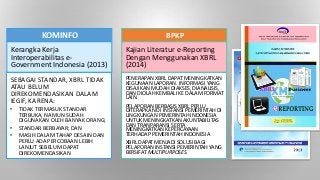 Potensi XBRL di Pemerintahan IDN.pptx