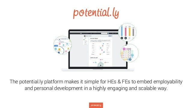 Potential.ly intuitive employability platform for universities and co…