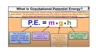POTENTIAL-AND-KINETIC-ENERGY.pptx