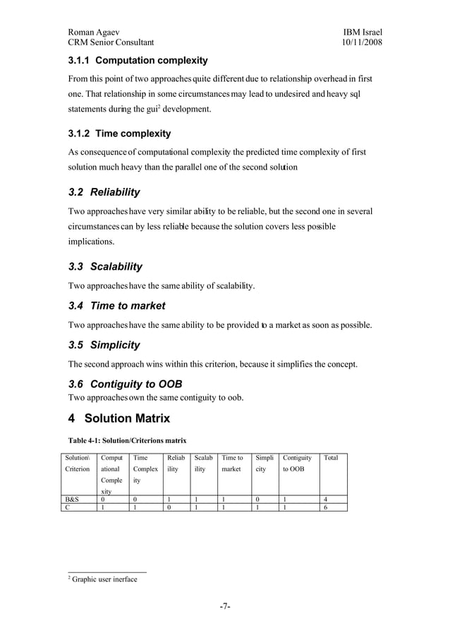 Potential Customer Data Model Solution Telco | ODT