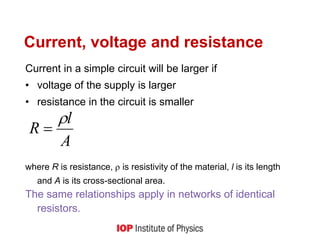 Potential-diff-resistance.ppt