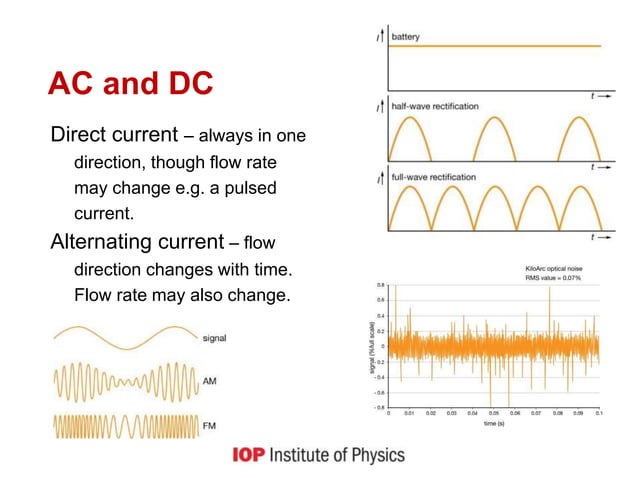 Potential-diff-resistance.ppt