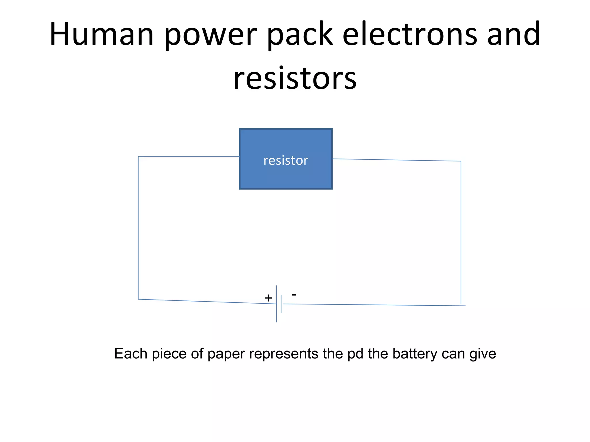 Potential difference and power.ppt | Physics | Science