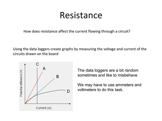 Potential difference and power.ppt | Physics | Science