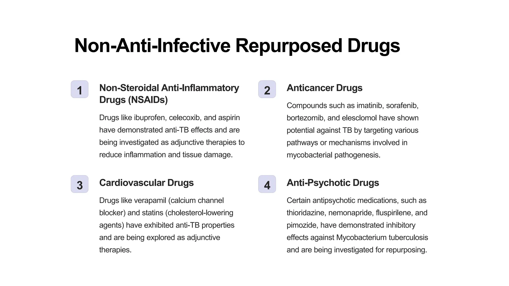 Potential Repurposed Drug Candidates for Tuberculosis Treatment.pptx