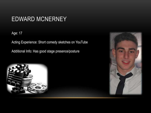 Potential actors profiles | PPT