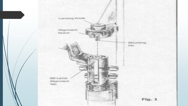 Potential acuity meter | PDF
